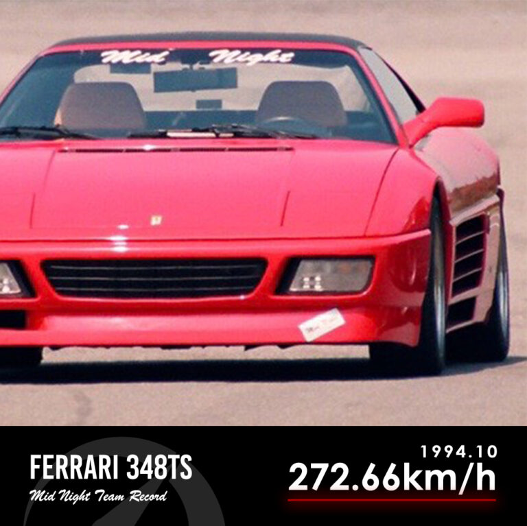 Records | midnight racing team official site