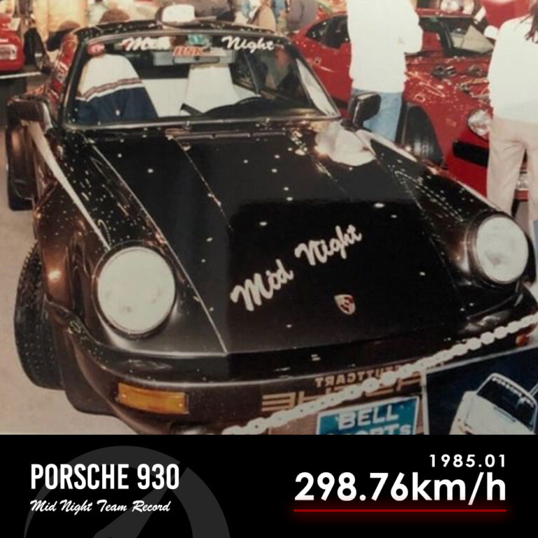 Records | midnight racing team official site