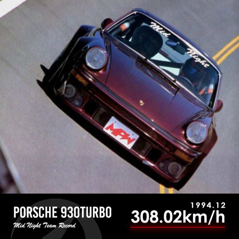 Records | midnight racing team official site