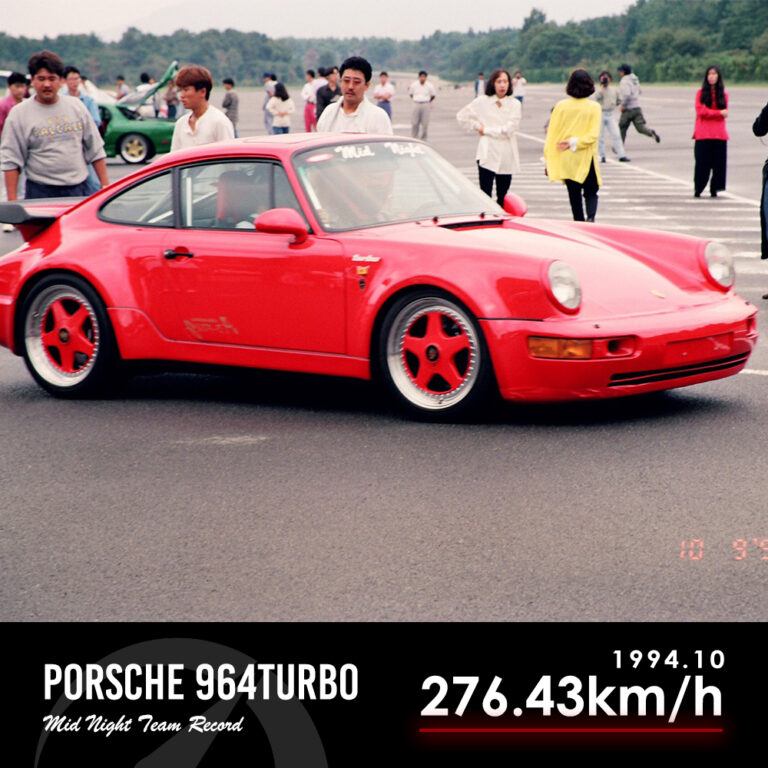 Records | midnight racing team official site