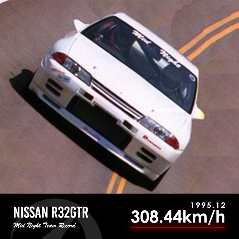 Records | midnight racing team official site